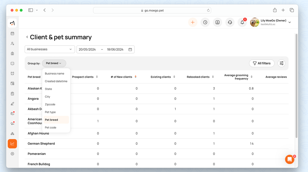 MoeGo Insight - Client Insight Report