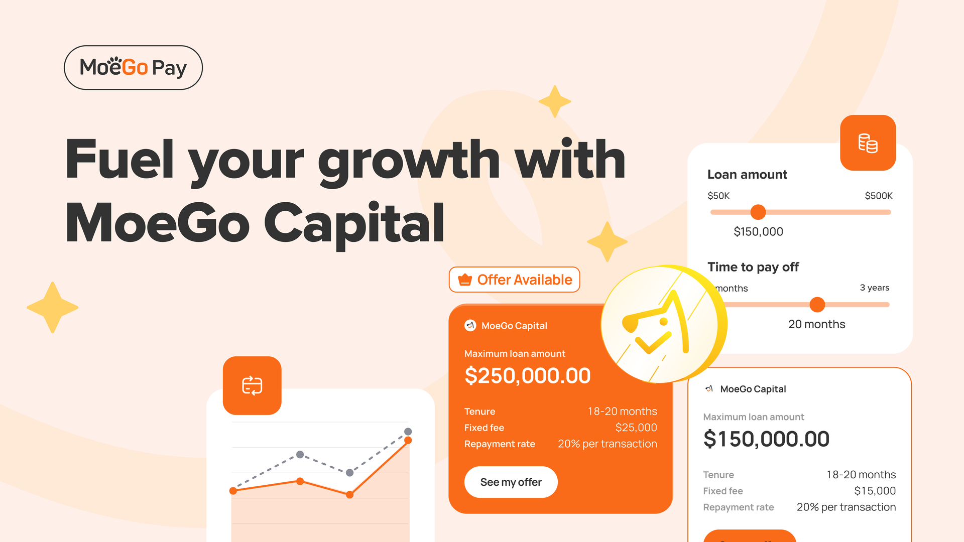 MoeGo Pay Overview: Your Guide to Streamlined Payments in the Grooming ...
